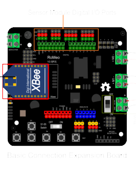DFR0225, Robot Control Board, Romeo V2 with Motor Driver, Compatible with Arduino
